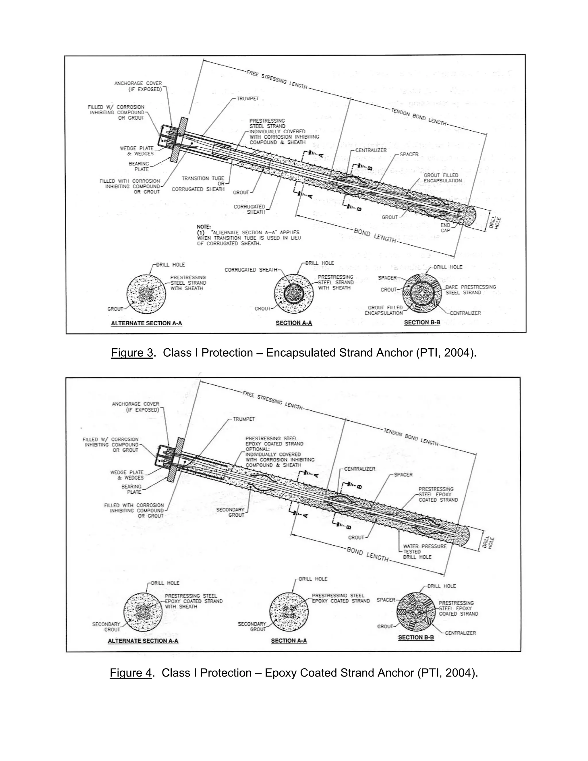 1002 anchors for dams | PDF