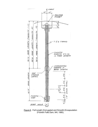 1002 anchors for dams | PDF