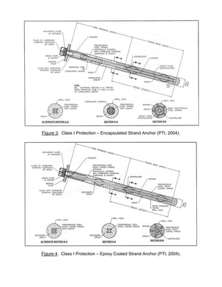 1002 anchors for dams | PDF