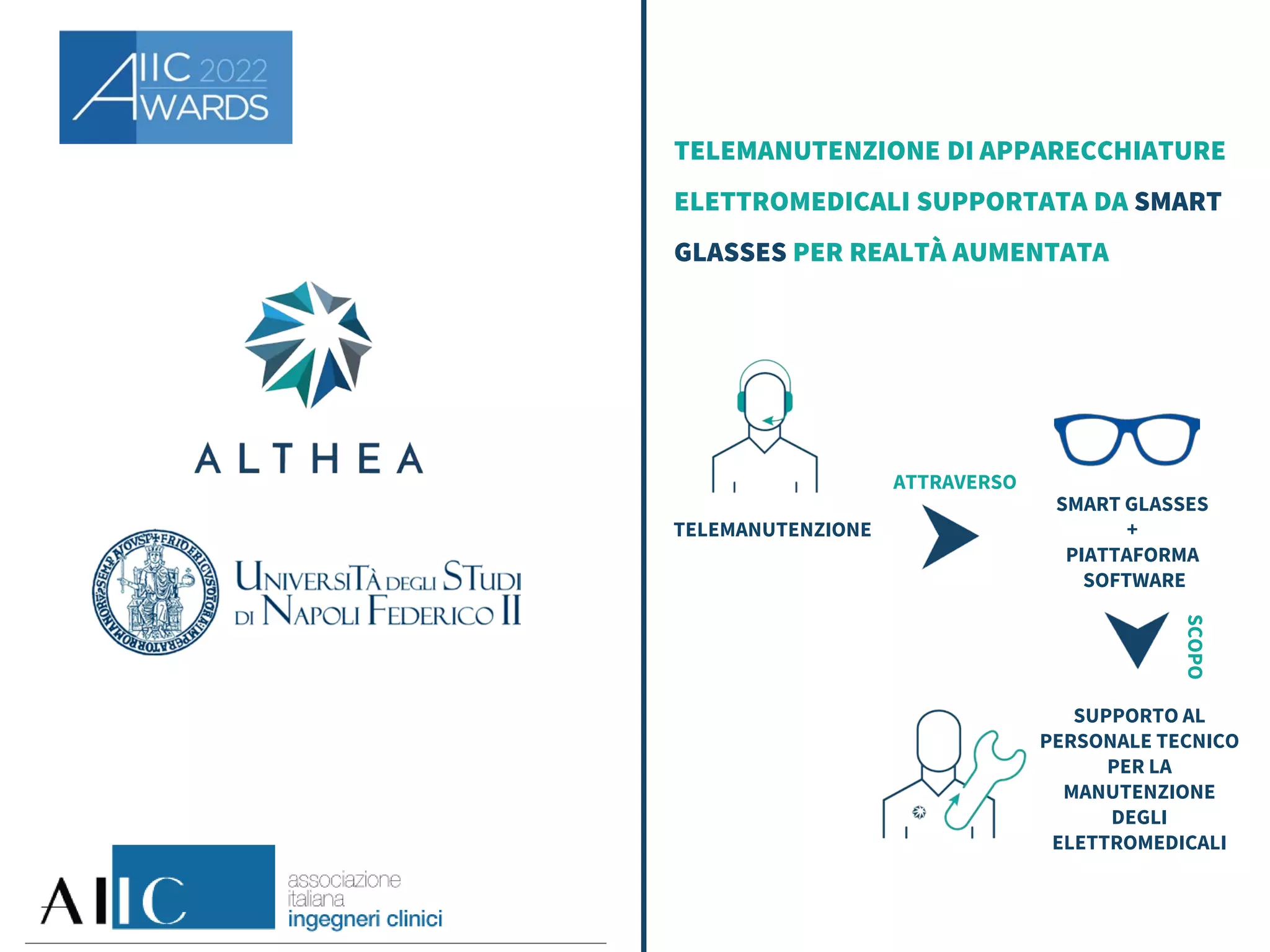 TELEMANUTENZIONE DI APPARECCHIATURE ELETTROMEDICALI SUPPORTATA DA SMART GLASSES PER REALTÀ ...