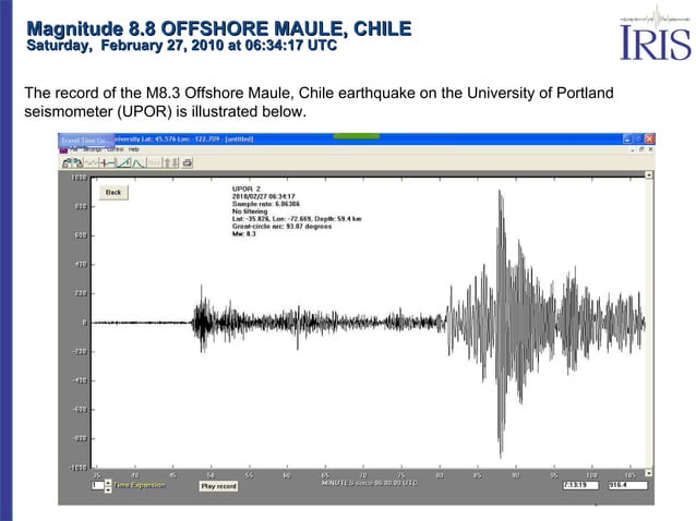 Magnitude 8.8 OFFSHORE MAULE, CHILE | PPT