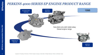 Data sheet engine Perkins 4000 series TAG | PPTX