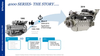 Data sheet engine Perkins 4000 series TAG | PPTX