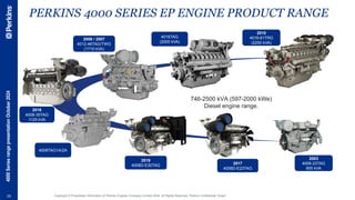 Data sheet engine Perkins 4000 series TAG | PPTX