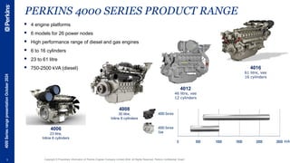 Data sheet engine Perkins 4000 series TAG | PPTX