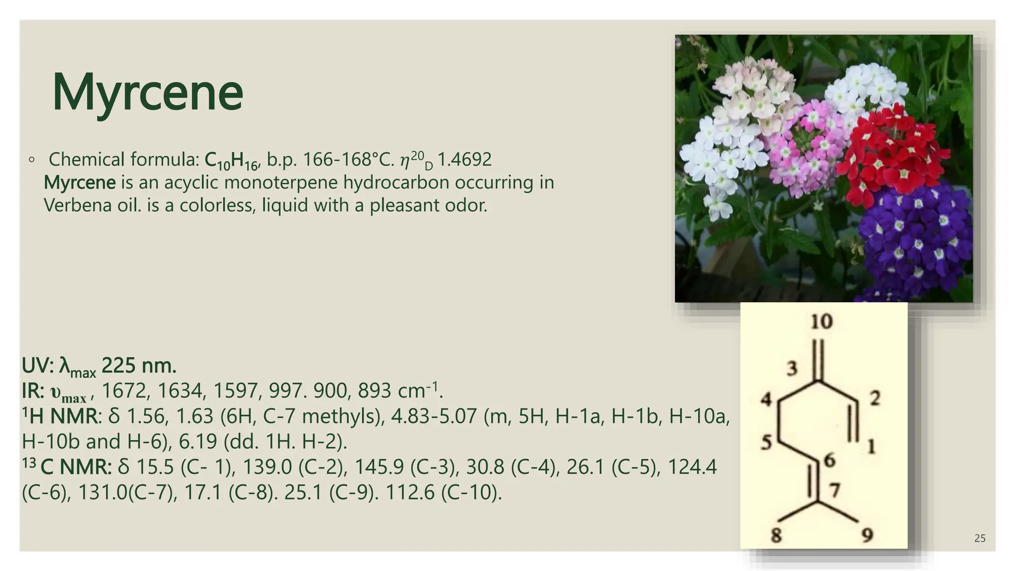 Chemistry of natural products.ppt