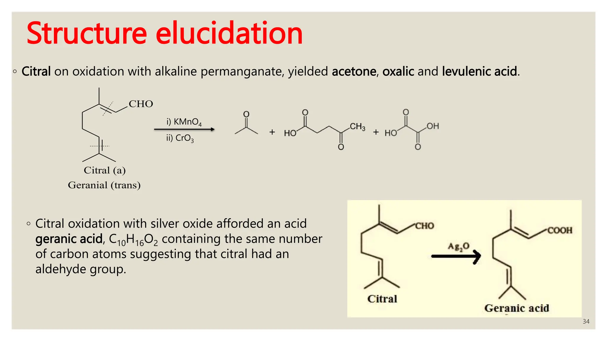 Chemistry of natural products.ppt