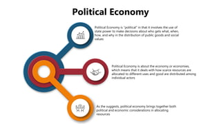 100295-Political Economy Presentation.pptx