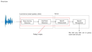 Deep Learning Based Voice Activity Detection and Speech Enhancement | PDF