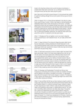 1003 are modern methods of construction compatible | PDF | Construction Industry | Industries