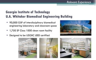 Digital Portfolio - David Hronek, LEED AP | PPT