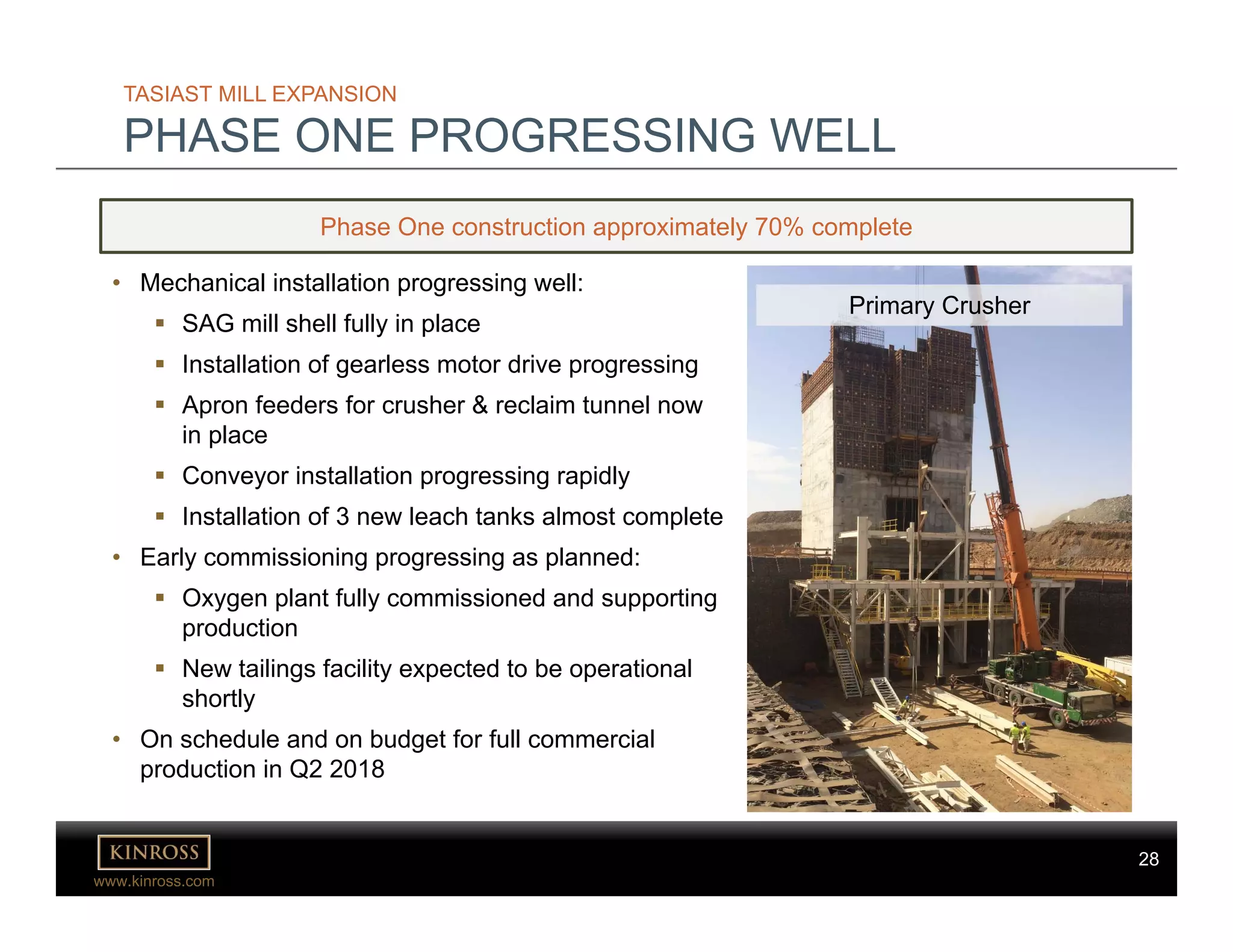 100317 tasiast mine tour presentation final | PDF