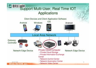 Introduction to “X86 PCC Software” | PPT