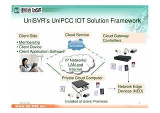 Introduction to “X86 PCC Software” | PPT