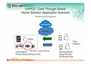 Introduction to “X86 PCC Software” | PPT