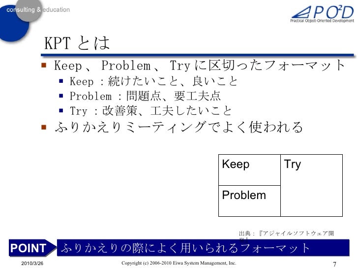 Kpt Problem 例: Kpt手法とは : 【完全版】KPT振り返りの方法を解説 – FJESP