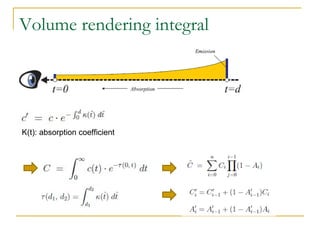 Multiple volumetric datasets | PPT