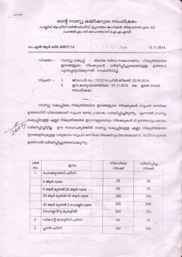Revised Fee For Various Services From Kerala Land Revenue Department | PDF