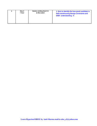 DHW Fundamentals | PDF