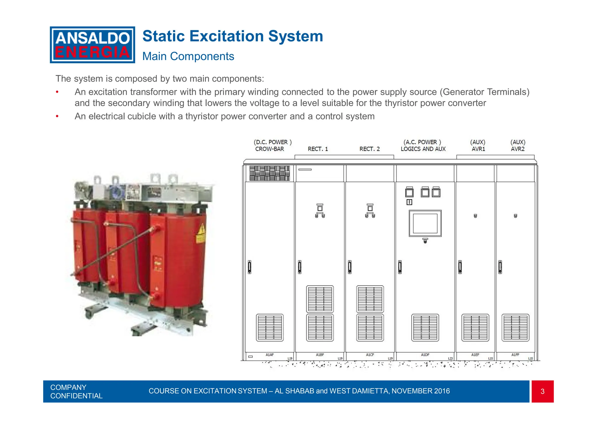 10 03 Excitation System.pdf