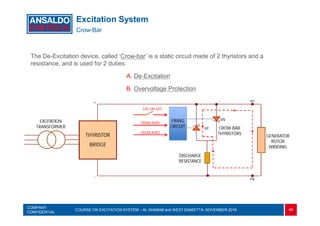 10 03 Excitation System.pdf