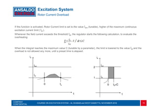 10 03 Excitation System.pdf
