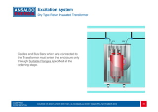 10 03 Excitation System.pdf