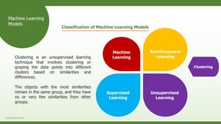 1003 Machine Learning Models.ppsx