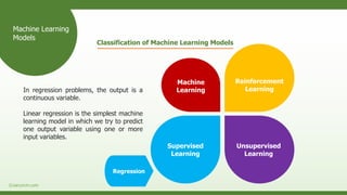 1003 Machine Learning Models.ppsx