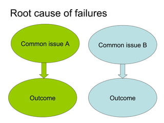 1003 Product Evaluation Framework | PPT