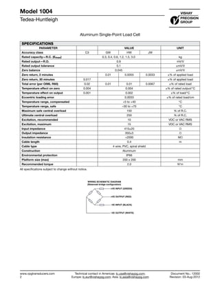 1004 | PDF | Business | Business and Finance