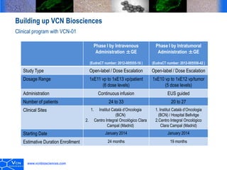 Manel Cascallo / VCN Biosciences open innovation case | PPT