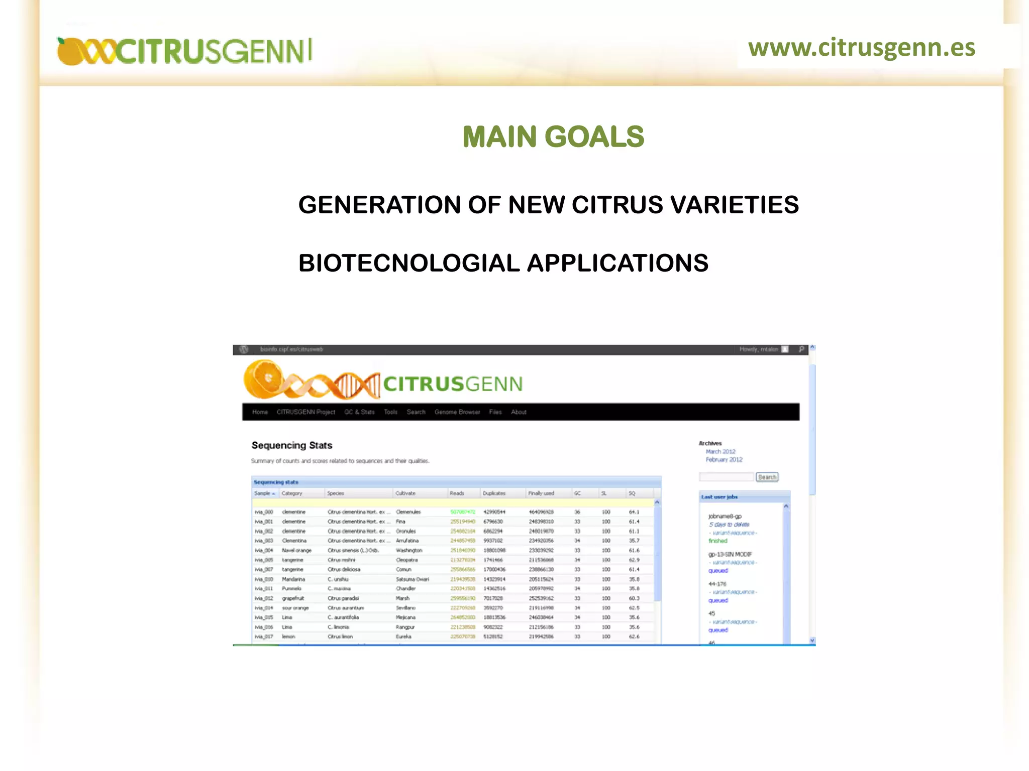 Manuel Talon / Citriculture innovations in the post-genomic era | PDF ...