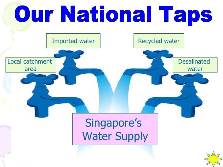 Water our valuable resource