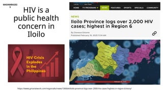 10042025 HIV Status in the Philippines.pptx