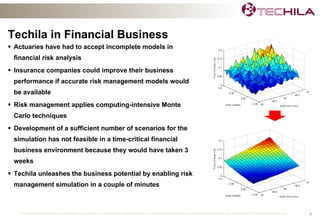 Techila General Presentation | PPT