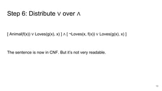 1004_theorem_proving_2018.pptx on the to | PPTX | Programming Languages | Computing
