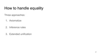 1004_theorem_proving_2018.pptx on the to | PPT
