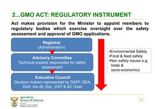 GMO pros and cons and future perspectives | PPT