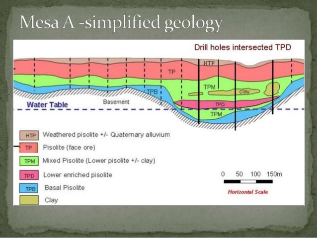 100510 mpm blasthole_sampling_experiments