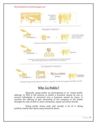 100510165 21050379-ipo-project-report | PDF