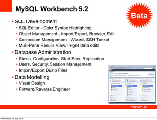 The Dolphins Leap Again | PDF | Databases | Computer Software and Applications