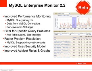 The Dolphins Leap Again | PDF | Databases | Computer Software and Applications