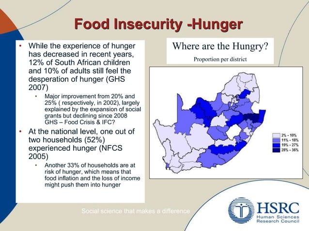 Food Insecurity -Hunger:Household Food Plots | PPT