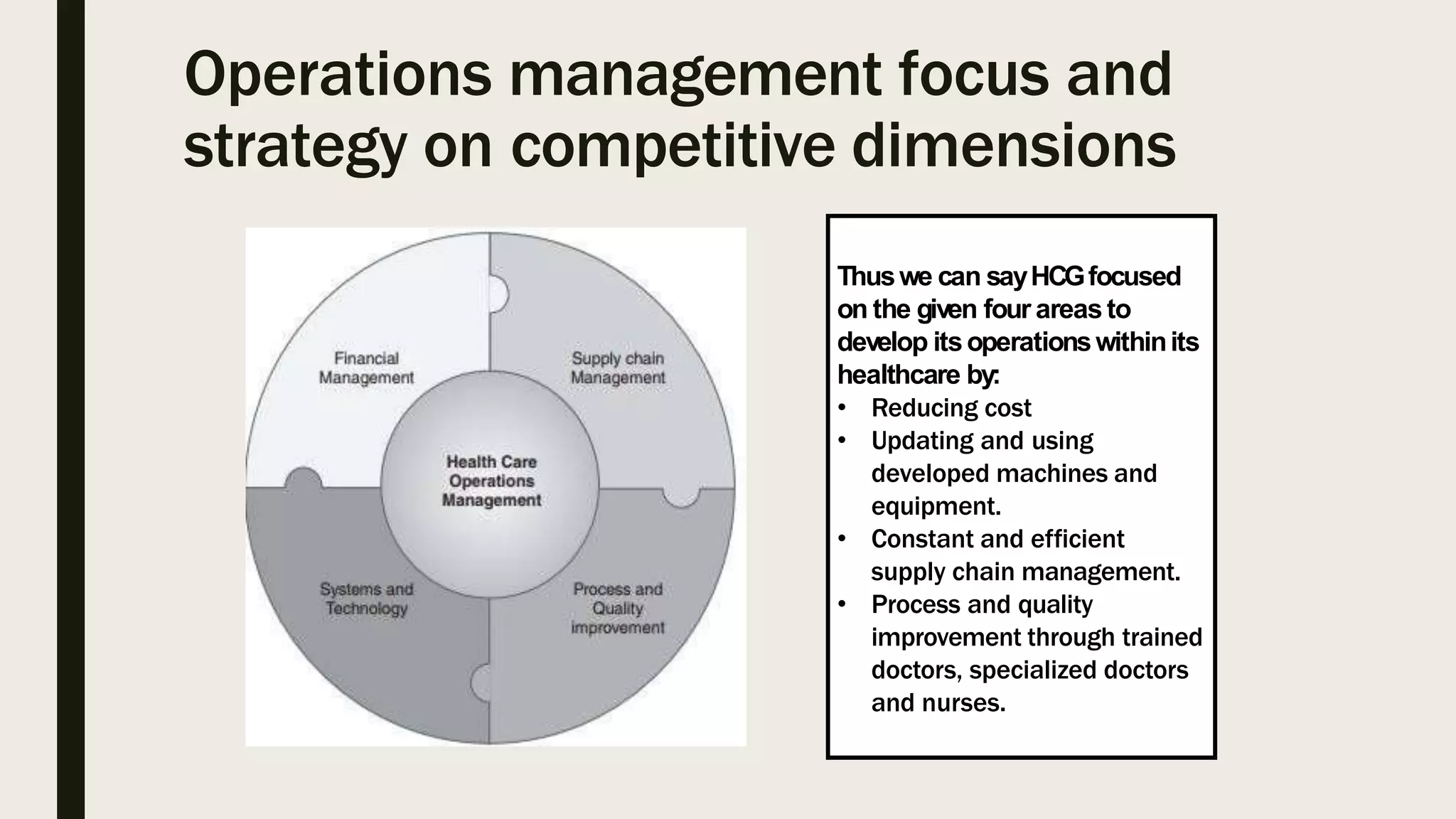 Hub_ Spoke Model.pptx