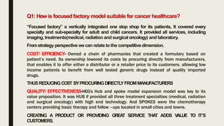 Hub_ Spoke Model.pptx