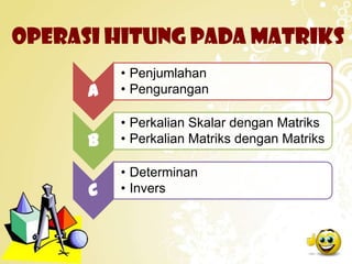 Operasi Hitung pada Matriks - Kelas X SMA - by Hadasa M. S. | PPT