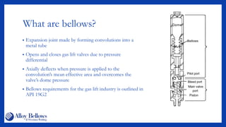METHODS FOR IMPROVING ARTIFICIAL LIFT CYCLE WITH HYDROFORMED BELLOWS | PPTX