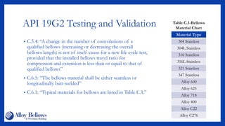 METHODS FOR IMPROVING ARTIFICIAL LIFT CYCLE WITH HYDROFORMED BELLOWS | PPTX