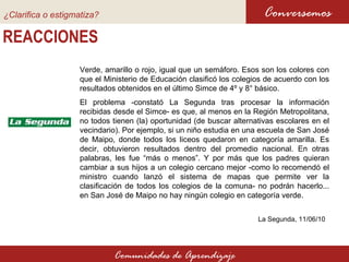 Mapas y semáforos SIMCE: ¿Clarifican o estigmatizan? | PPT